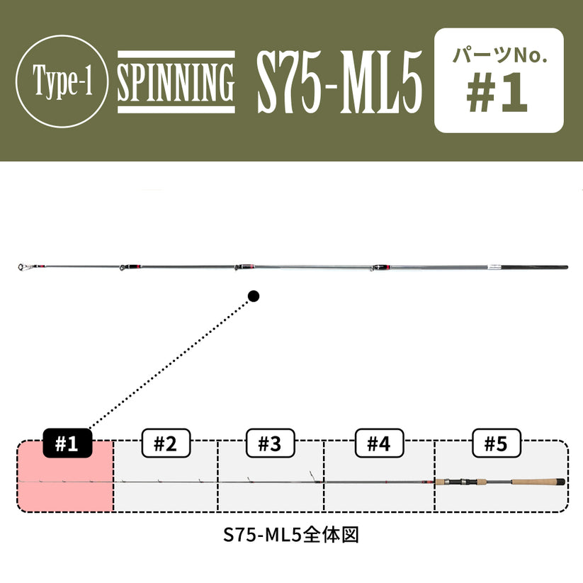 TIMELESS -Life- パーツ – 【公式】ON THE BLUE（オンザブルー）オンラインショップ